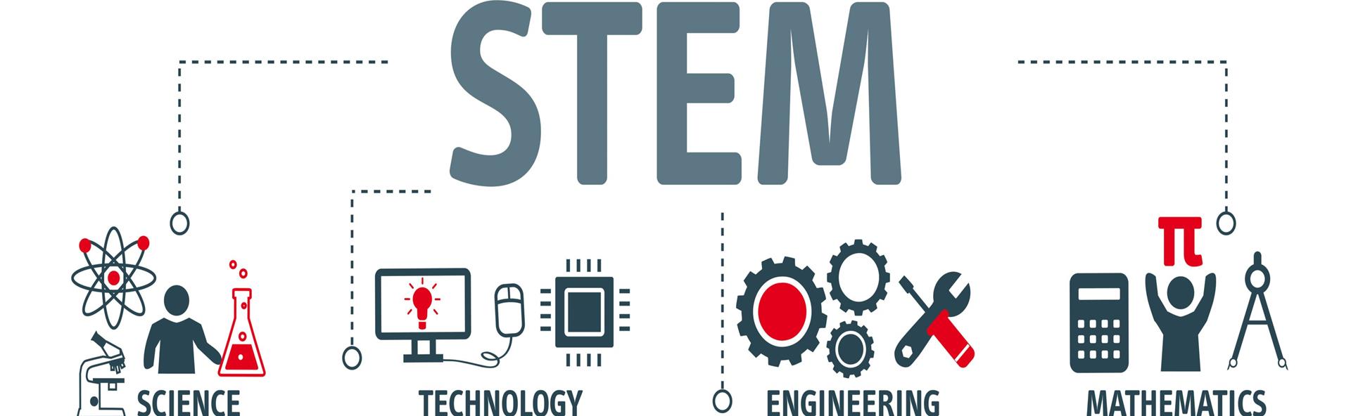 STEM (Science, Technology, Engineering, and Math) | Sitting Bull College